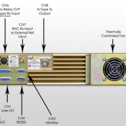 Spectra Engineering MX800 Base Station & Repeater - Wireless 2-Way